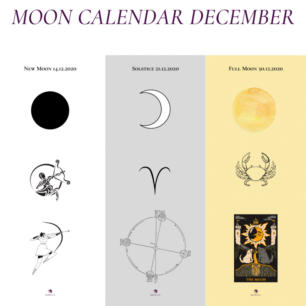 Moon calendar 2020 | Studio Medulla